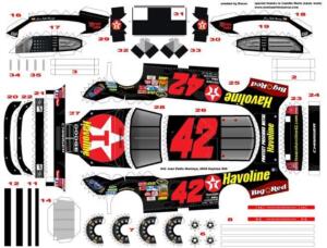 Martinsville: El 'Clip de Papel' de NASCAR | Máxima Velocidad