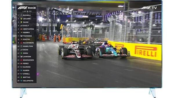 Guía Definitiva: ¿Dónde ver la F1 en vivo? | Máxima Velocidad